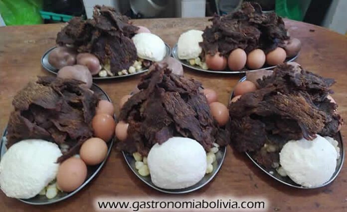 Receta de Charque | Platos típicos de Cochabamba